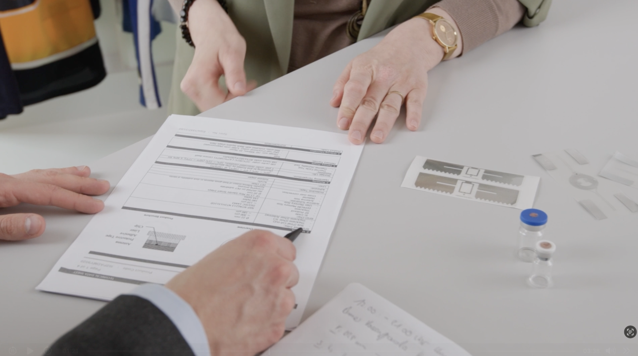 Identiv | BLE, RFID & NFC IoT Solutions for Industry